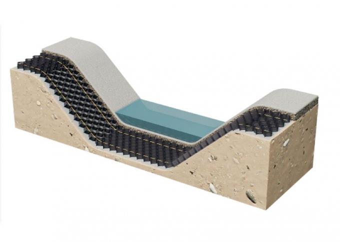 Channel Protection Black Textured Perforated HDPE Geocell Soil ...